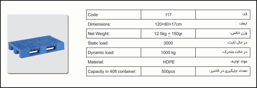 plastic pallet code 117
